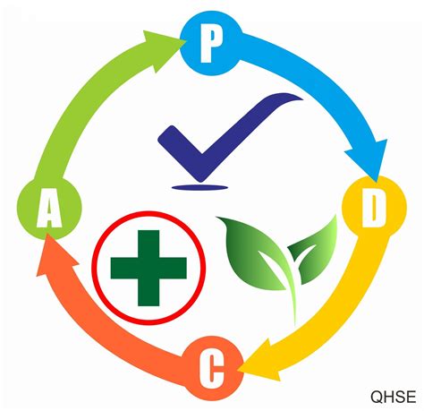 Qhse Pt Asphalt Bangun Sarana