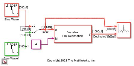 Variable FIR Decimation Polyphase FIR Decimation With Tunable Decimation Factor Simulink