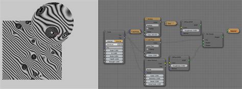 Small Blender Things An Osl Wood Knot Shader