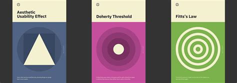 Laws of UX Series: Aesthetic Usability Effect, Doherty Threshold and Fitts's Law