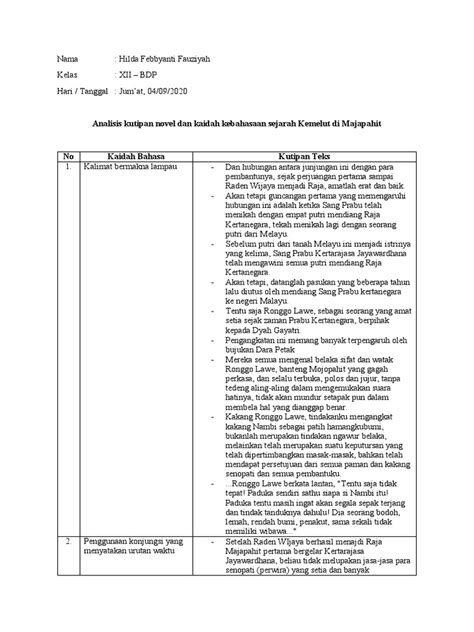 Analisis Kutipan Novel Sejarah Majapahit Pdf