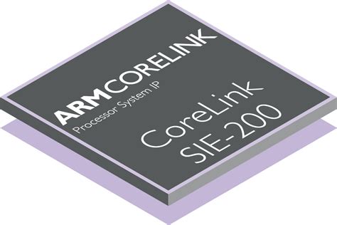 The Six Things You Need To Know About Arm Corelink Sse 200 Subsystem And Arm Corelink Sie 200