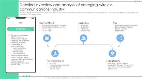 Detailed Overview And Analysis Of Emerging Wireless Communications