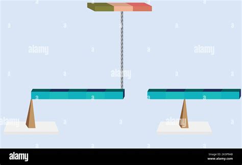 Force And Motion Support And Motion Thrust And Linear Momentum