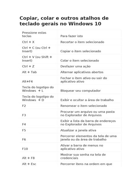 Teclas De Atalho Windows 10 Pdf Botão Ctrl Janela Informática
