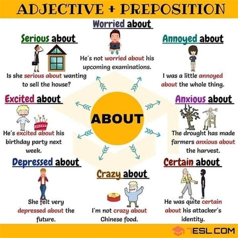 Adjective Universal Learning Institute Islamabad