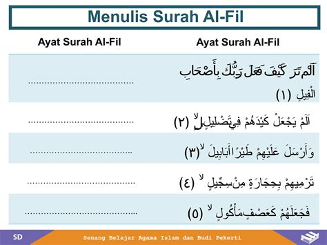 Bab 01 Surah Hafalan Al Falaq Dan Al Fiil Pptx