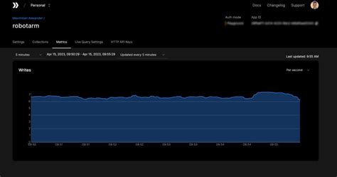 Max Alexander On Linkedin Robotics P2p Mobileapp Iosdevelopment Raspberrypi