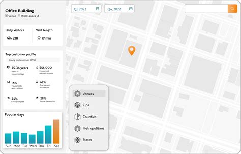 Location Insights Unacast