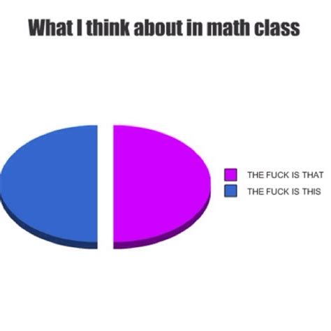 Math Class True Words Math Class Words