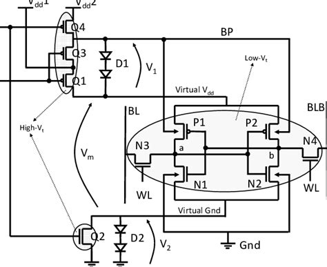 Abc Mt Cmos Sram Cell Download Scientific Diagram