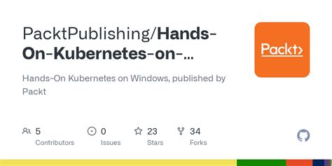 Hands On Kubernetes On Windows Chapter Nginx Demo Index At Master PacktPublishing Hands