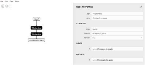 Spacetodepth And Depthtospace Were Not Named As Expected · Issue 53045 · Tensorflowtensorflow
