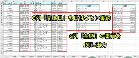 エクセルvbaで日付date条件に合致する数値を足し算 エクセルvbaで日付date条件に合致する数値を足し算