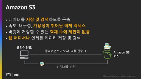Awsome Day Aws 클라우드 핵심 서비스 소개 스토리지 데이터베이스