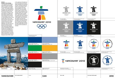 Vancouver 2010 Olympics Logo