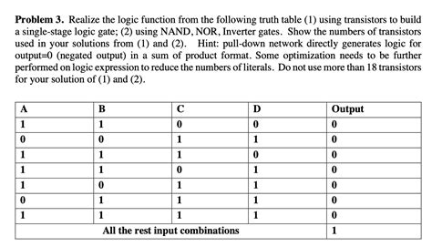 Solved Problem Realize The Logic Function From The Chegg