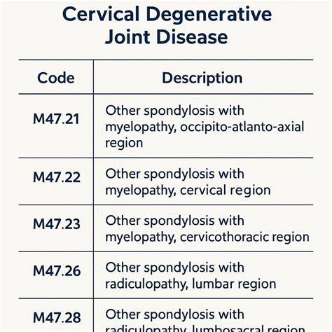 Icd 10 Code For Gad Generalized Anxiety Disorder Wmwtl