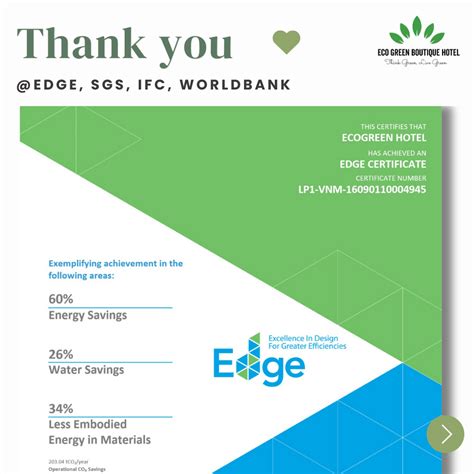 Edge Green Certification Eco Green Boutique Hotel Da Nang