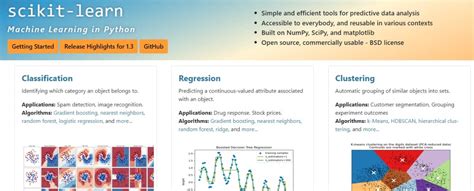 17 Machine Learning Tools To Try In 2023 Pricing