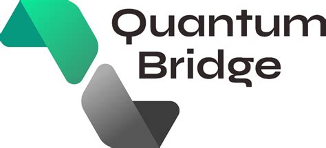 Nist Confirms Quantum Bridge Compliance With Quantum Safe Security