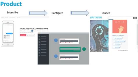 Chatbot Pitch Deck Pdf