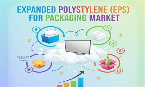 Expanded Polystyrene Eps For Packaging Market Building Momentum