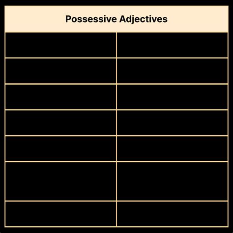 Possessive Adjectives Imagine Academy
