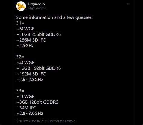 Alleged Radeon RX XT XT And RX XT Specs Surface In Leak HotHardware