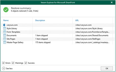 How To Restore Sharepoint Online Data From Veeam Explorer For Microsoft
