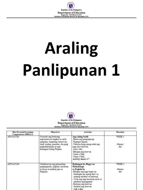 Ap 1 10 Budget Of Work Pdf