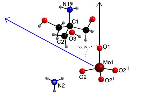 The Dipole Moment Vector Shown In Blue Makes An Angle Of 723º With