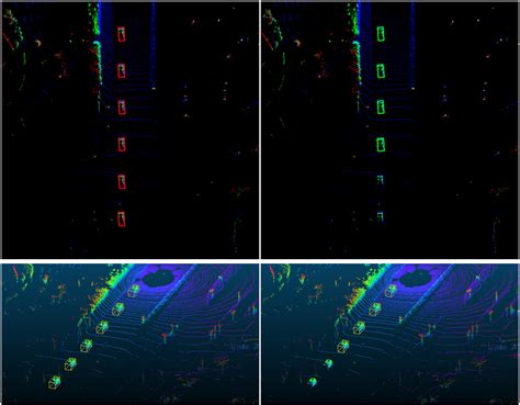 Inference Results On A Bev Image Top Row That Contains A Car