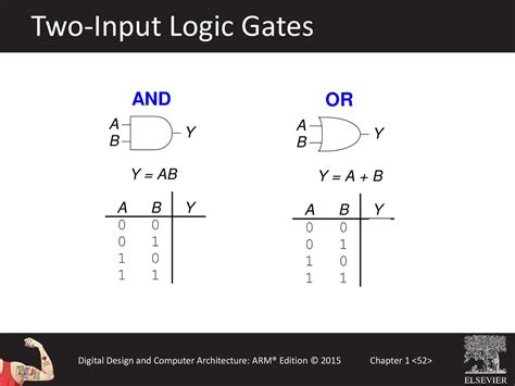 Lecture 0 Introduction Ppt Download