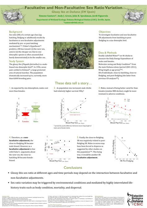 Pdf Facultative And Non Facultative Sex Ratio Variation
