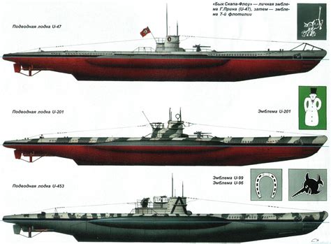 Cruiser Class U Boats At Lisa Lydia Blog