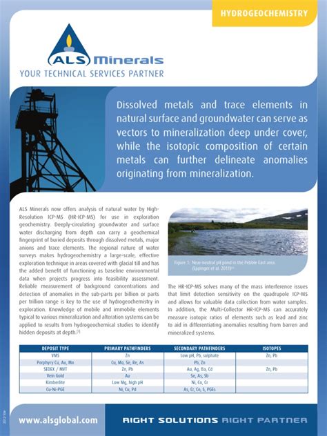 Hydrogeochemistry Tech Note V4 Pdf Geochemistry Water