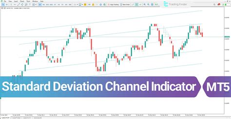 Levels Indicators For Mt5 Free Download