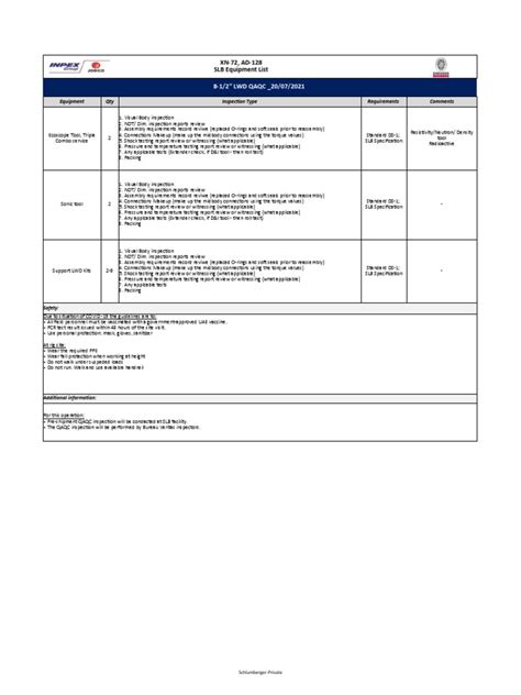 qaqc equipment inspection requirements and safety guidelines for xn 72