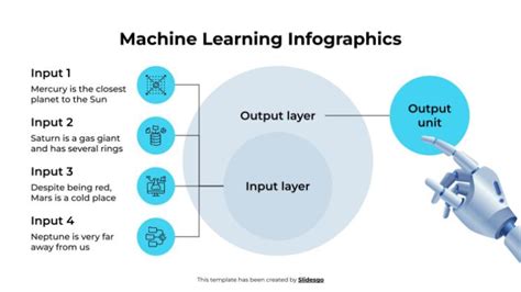 Machine Learning Infographics Template
