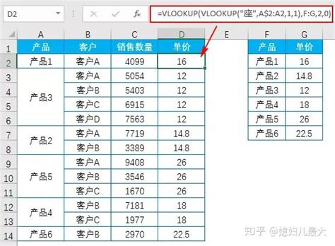 Excel：史上最全的vlookup应用教程 知乎