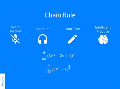 Chain Rule Non Polynomial Variation Theory