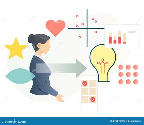 Design Methodology Line Icons Collection Iteration Prototyping
