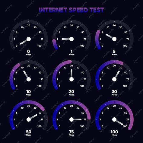 Premium Vector Internet Download And Upload Speed Test Gauge Internet