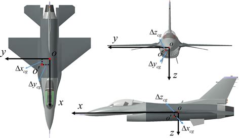 Improved Model Reference‐based Adaptive Nonlinear Dynamic Inversion For