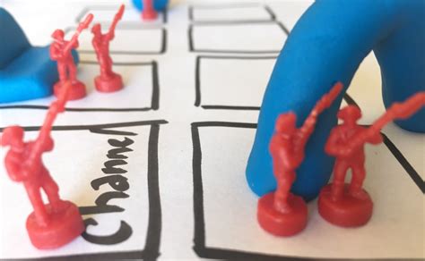 wargame strategy and decision making
