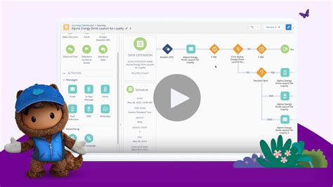 The Consumer Goods Growth And Profitability Playbook