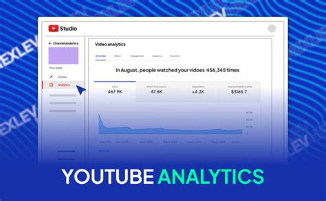 Youtube Monetization Requirements And How To Get Approved 2025