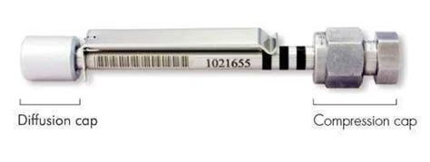 Enviromail 63 Canada Passive Air Sampling For Vocs Selecting The