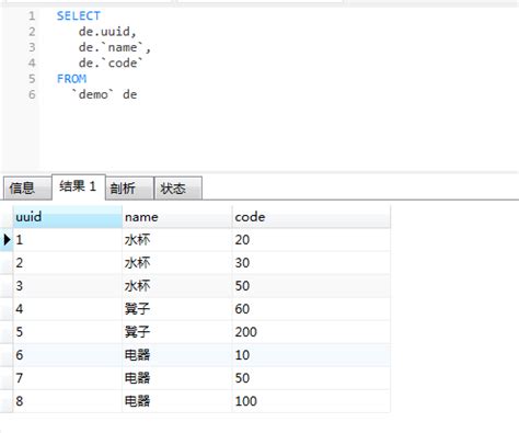 MySQL拆分与拼接行数据 爱文 Iven 博客园